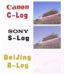 S-Log2 v.s S-Log3，我該怎麼選? - 杰客森林