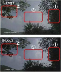S-Log2 v.s S-Log3，我該怎麼選? - 杰客森林