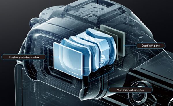 EVF電子觀景窗：無反相機的成功要素 - 杰客森林