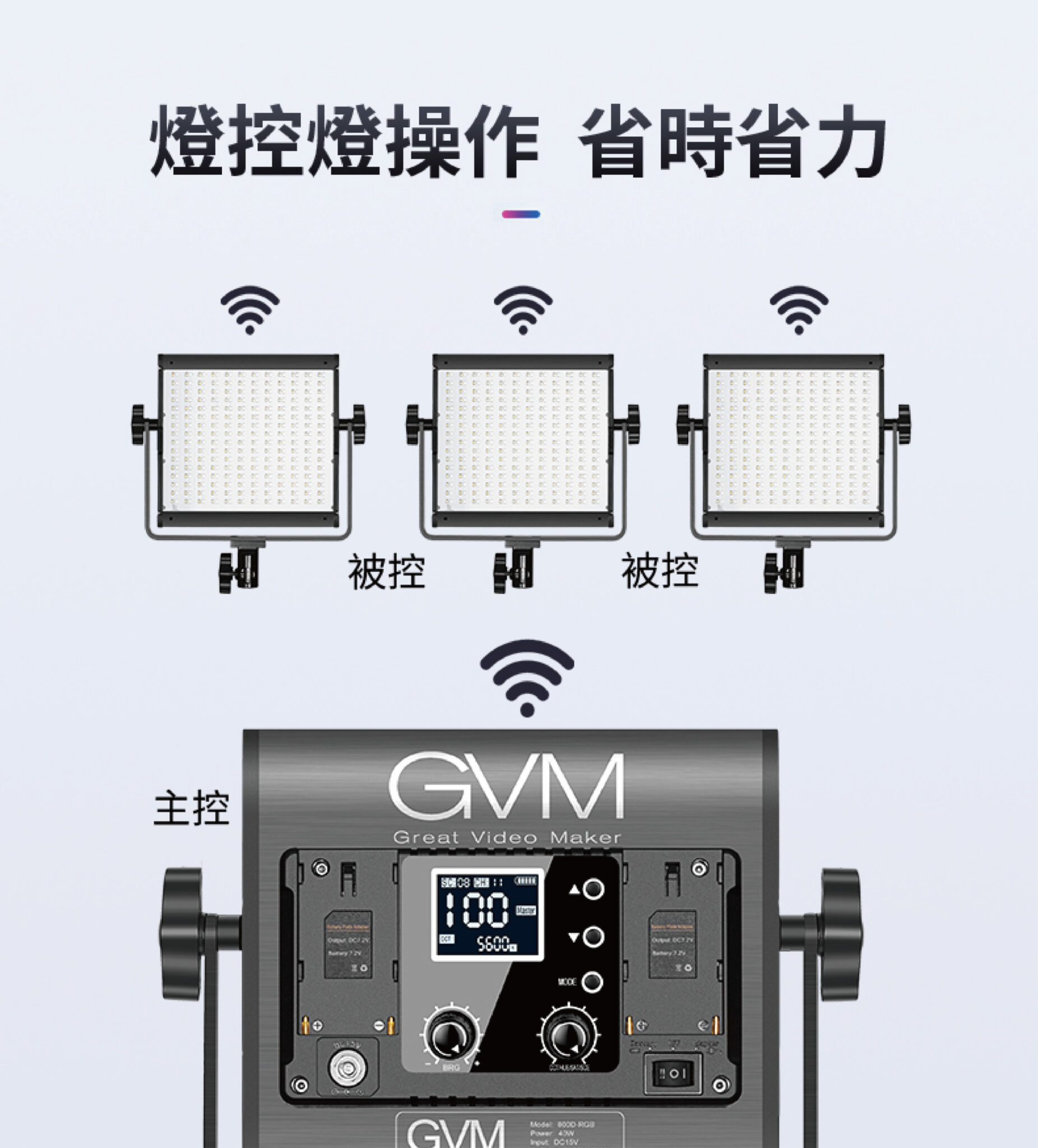 GVM 800D RGB II 雙燈組 - 杰客森林
