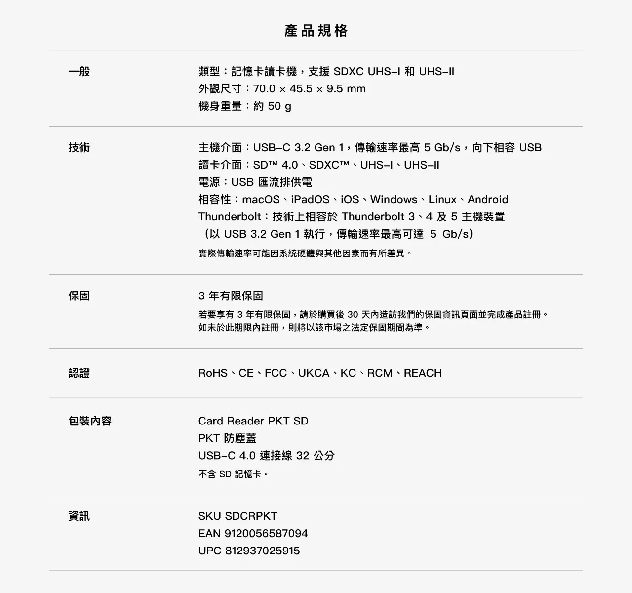 ANGELBIRD Card Reader PKT SD 讀卡機 - 杰客森林
